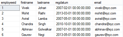 Answer -Question of the Week - 2/1/2014 - Question 1 - Technology with ...