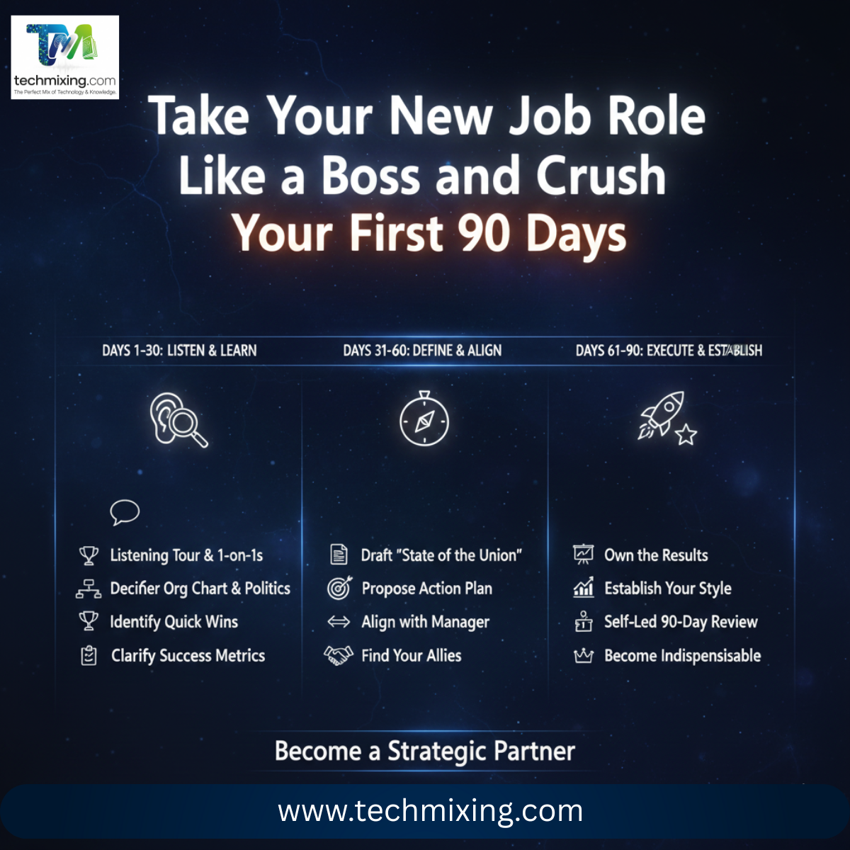 Take Your New Job Role Like a Boss and Crush Your First 90 Days (Expert ...
